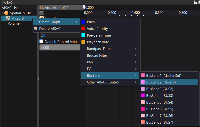 CRI ADX Tools Manual: AISAC/Automation Bus Map