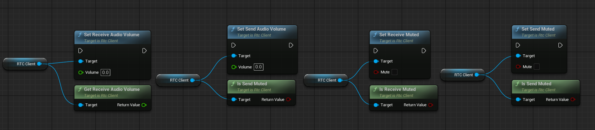 CriWare Unreal Engine: クイックスタート