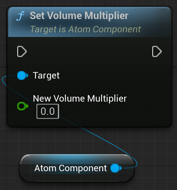 Criware Unreal Engine Adx Tutorial No14 Basic Voice Control Method