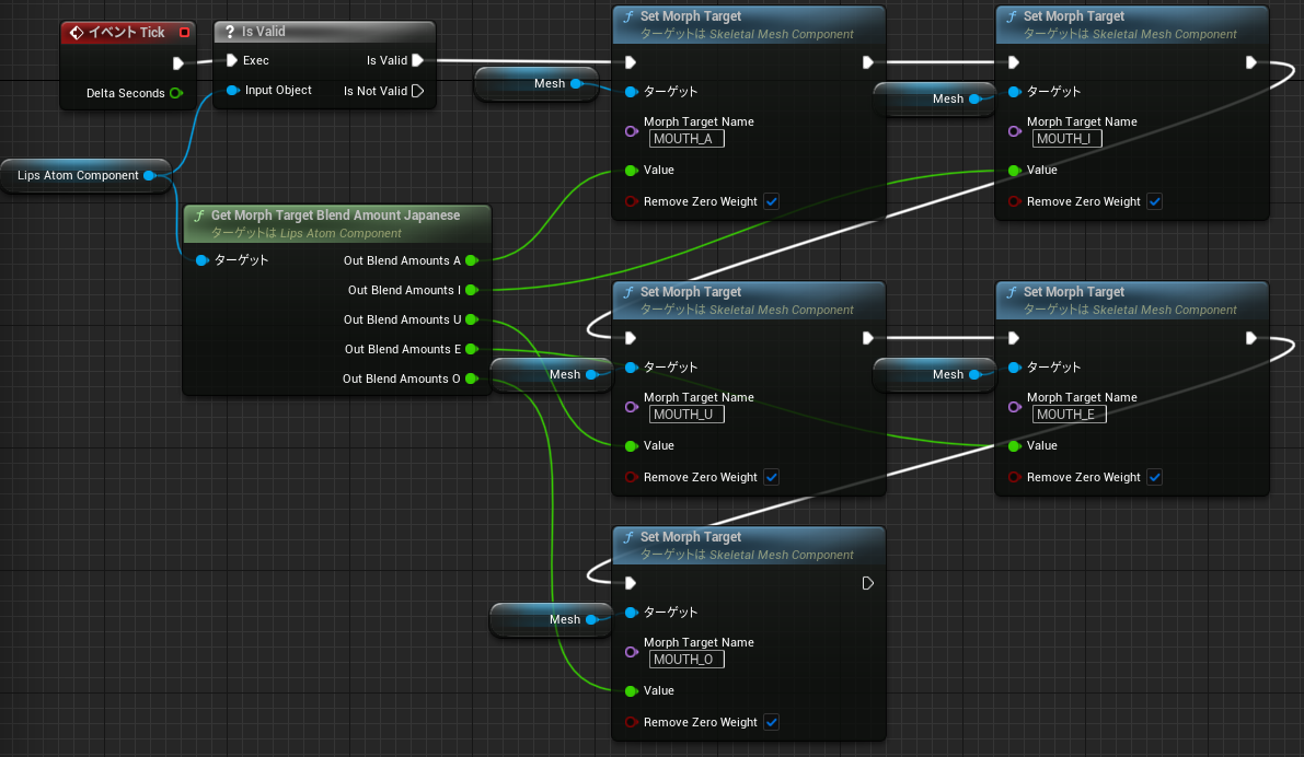CriWare Unreal Engine: Apply LipSync analysis results to characters imported into UnrealEngine