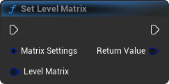 CriWare Unreal Engine: Set Level Matrix