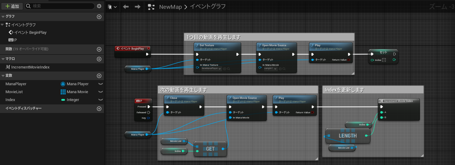 入門編01 Sofdec ムービーの単純再生（Mana Player編） - CRIWARE for Games